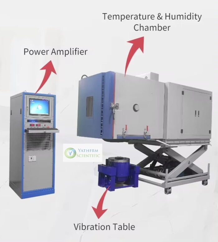Vibration Climatic Test Chambers Manufacturer in India - Yatherm